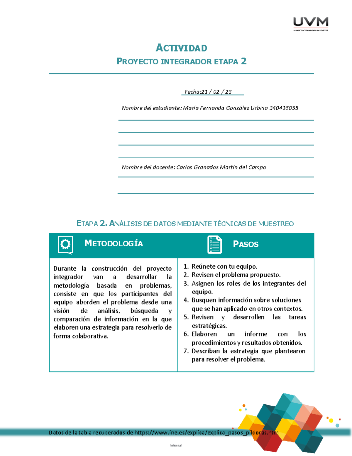 A7 - Proyecto Integrador Etapa 2 - Datos de la tabla recuperados de - Studocu