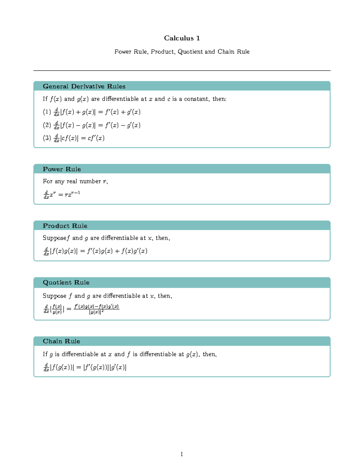General derivative rules and simple differentiation - Calculus 1 Power ...