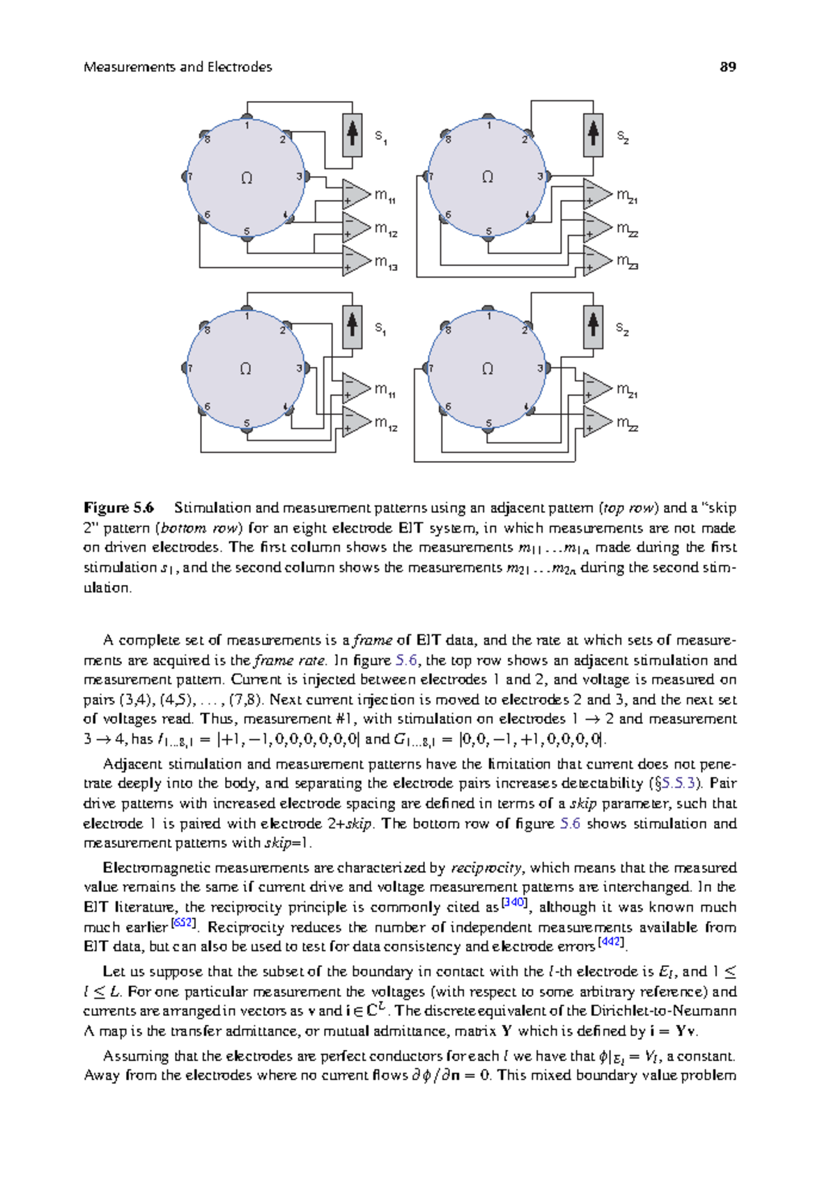 Stimulation and measurement patterns using an adjacent pattern - The ...