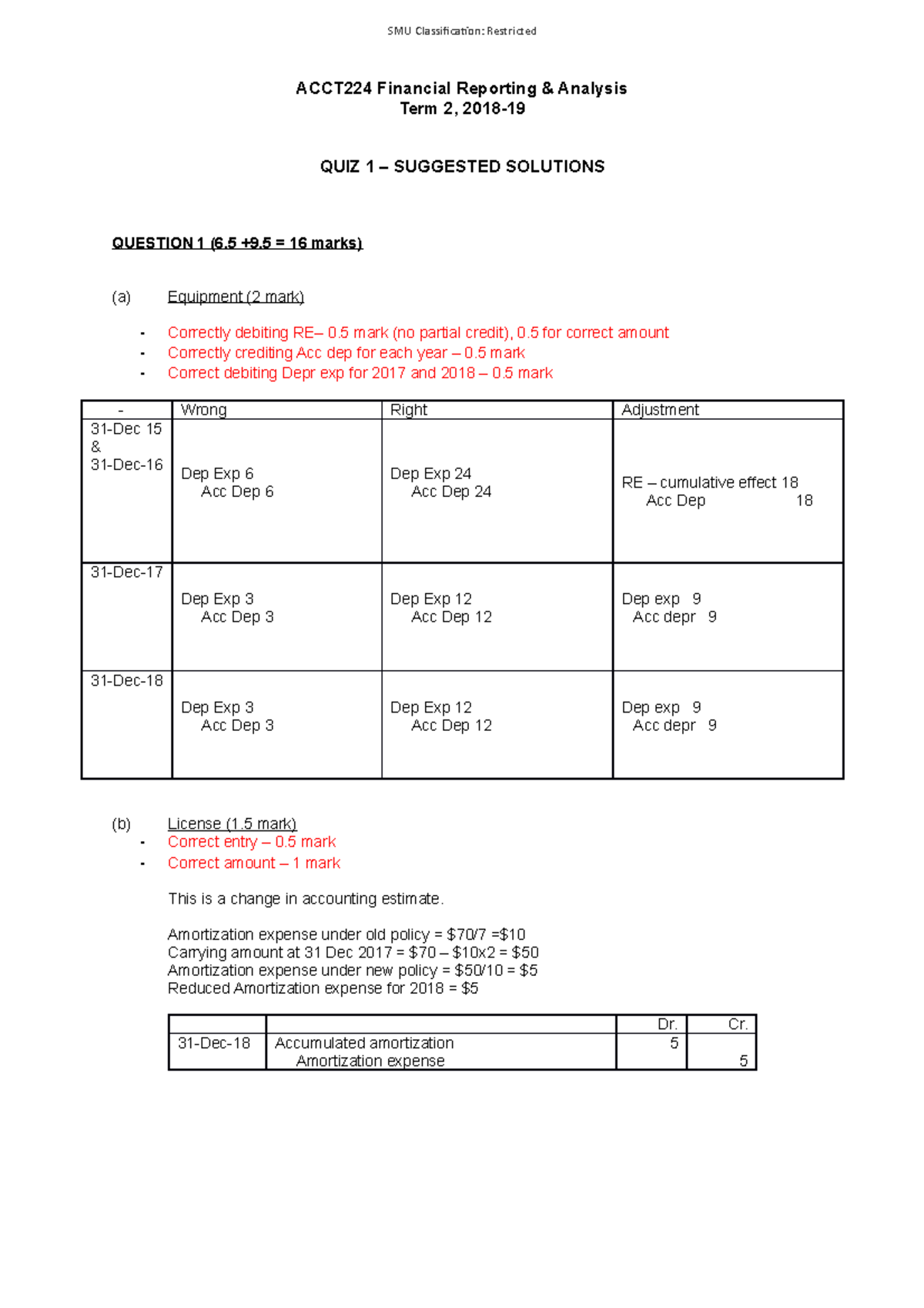 Quiz 1 Sample C - Suggested Solutions - ACCT224 Financial Reporting & Analysis Term 2, 2018 ...