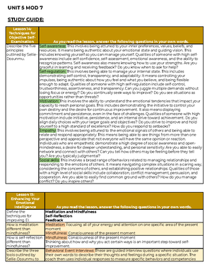 D072 Unit 6 Walk-Thru Guide - Leadership Styles - D Walk-Thru Guide for ...