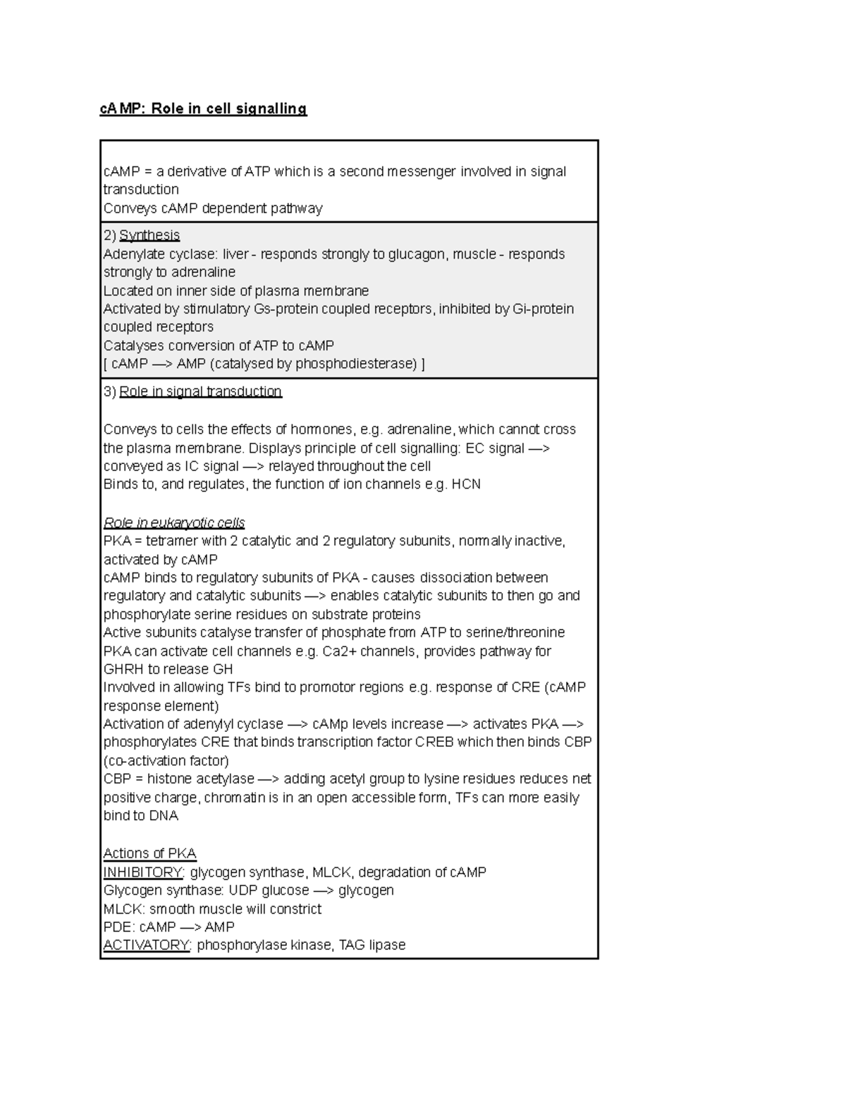 18 - c AMP Role in cell signalling - cAMP: Role in cell signalling cAMP ...