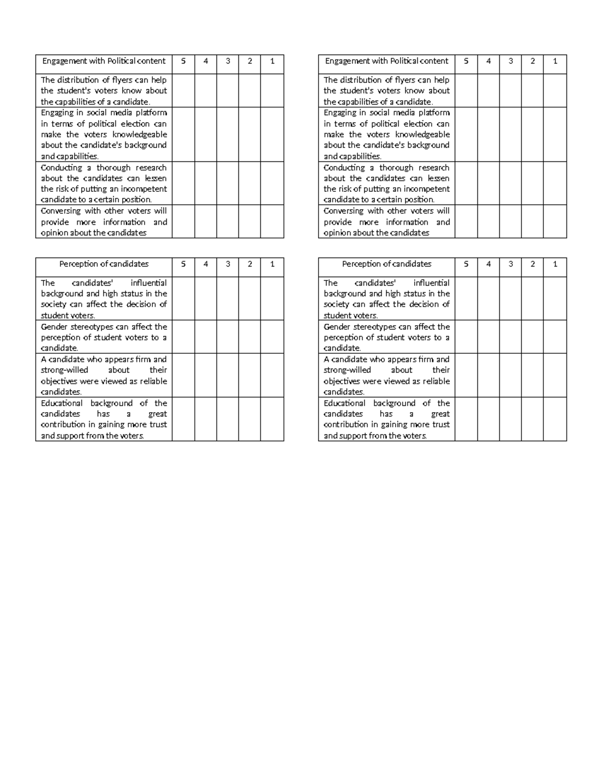 Yung-sa-likod - ewewew - Engagement with Political content 5 4 3 2 1 ...
