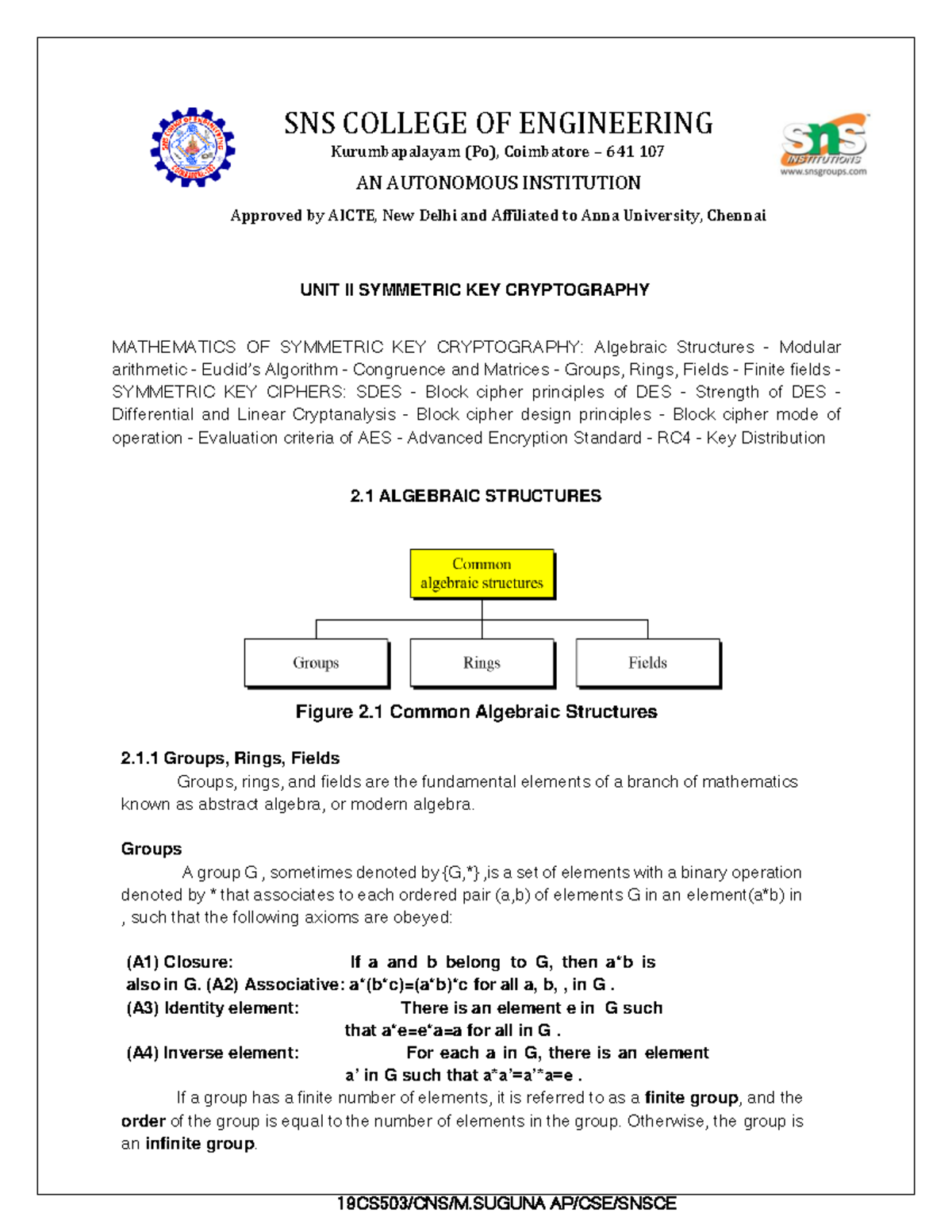 Unit Ii Symmetric Key Cryptography 19cs503 Cns M Ap Cse Snsce Unit Ii Symmetric Key