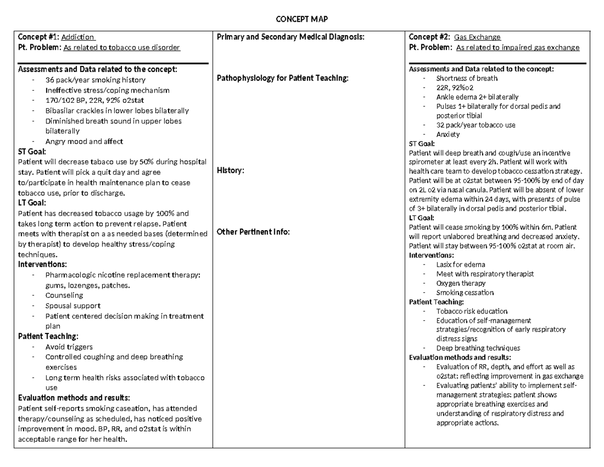 Concept map week four - lecture notes - CONCEPT MAP Concept #1 ...