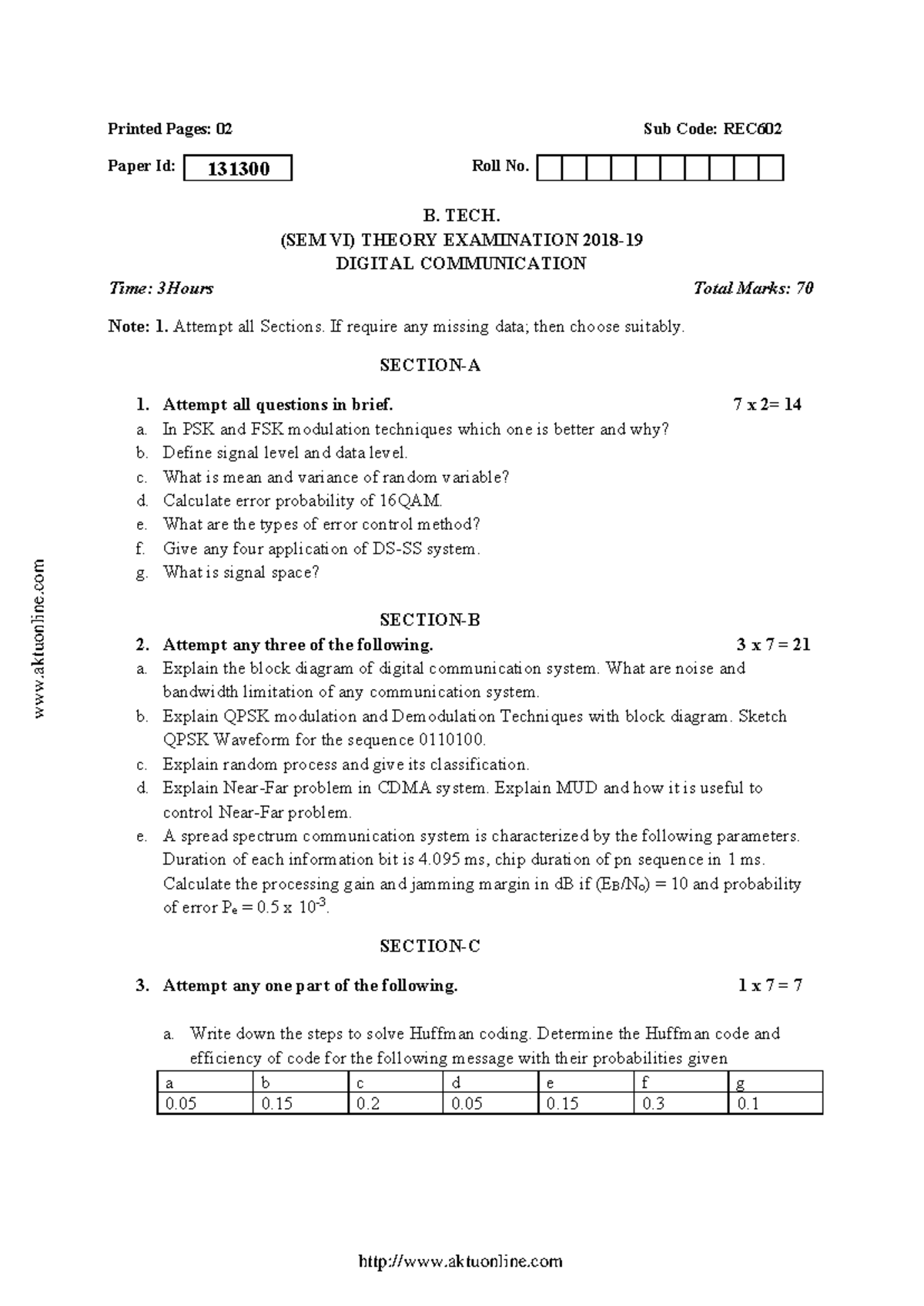Digital communication 2019 Question paper - Printed Pages: 02 Sub Code ...