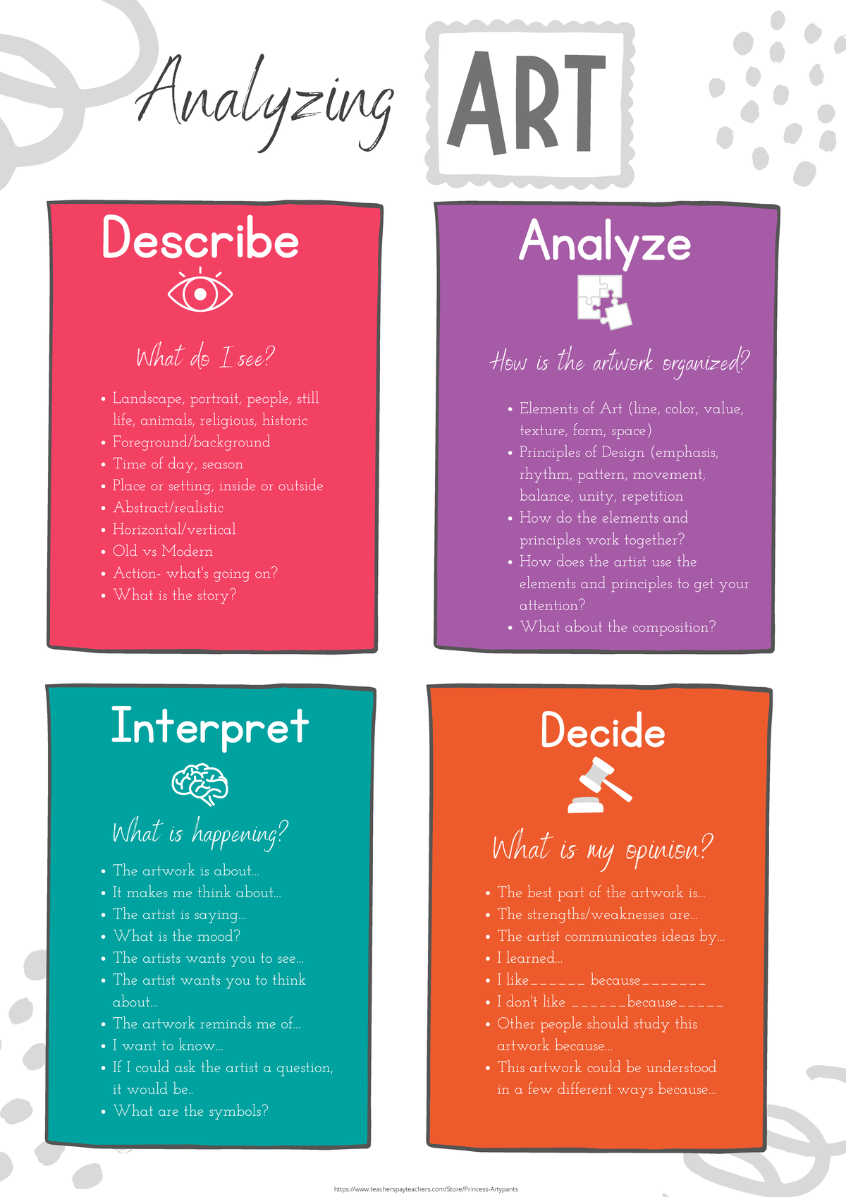 Harlem Renaissance Art Analysis Guide - Analyzing ART Analyze Decide ...