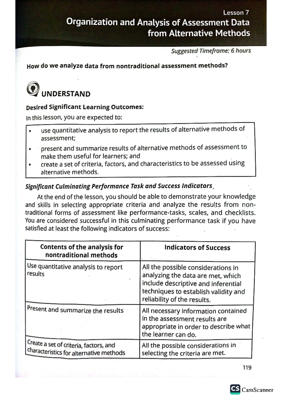 Lesson-7-Group-6 - ASSESSMENT IN LEARNING 2 - Bachelor of Secondary ...
