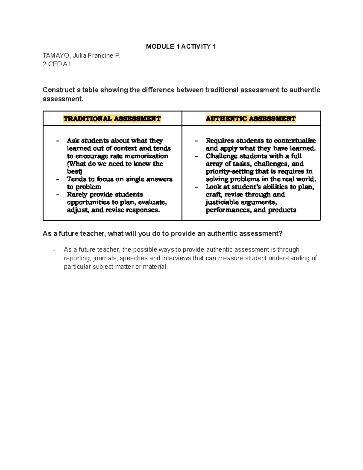 Module 1 Activity 1 Tamayo, Julia - Rizal’s Life, Works And Writings ...