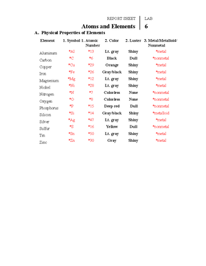 Lab 3-Density-Lab Report - REPORT SHEET Density and Specific Gravity LAB 3 A. Density of Liquids ...