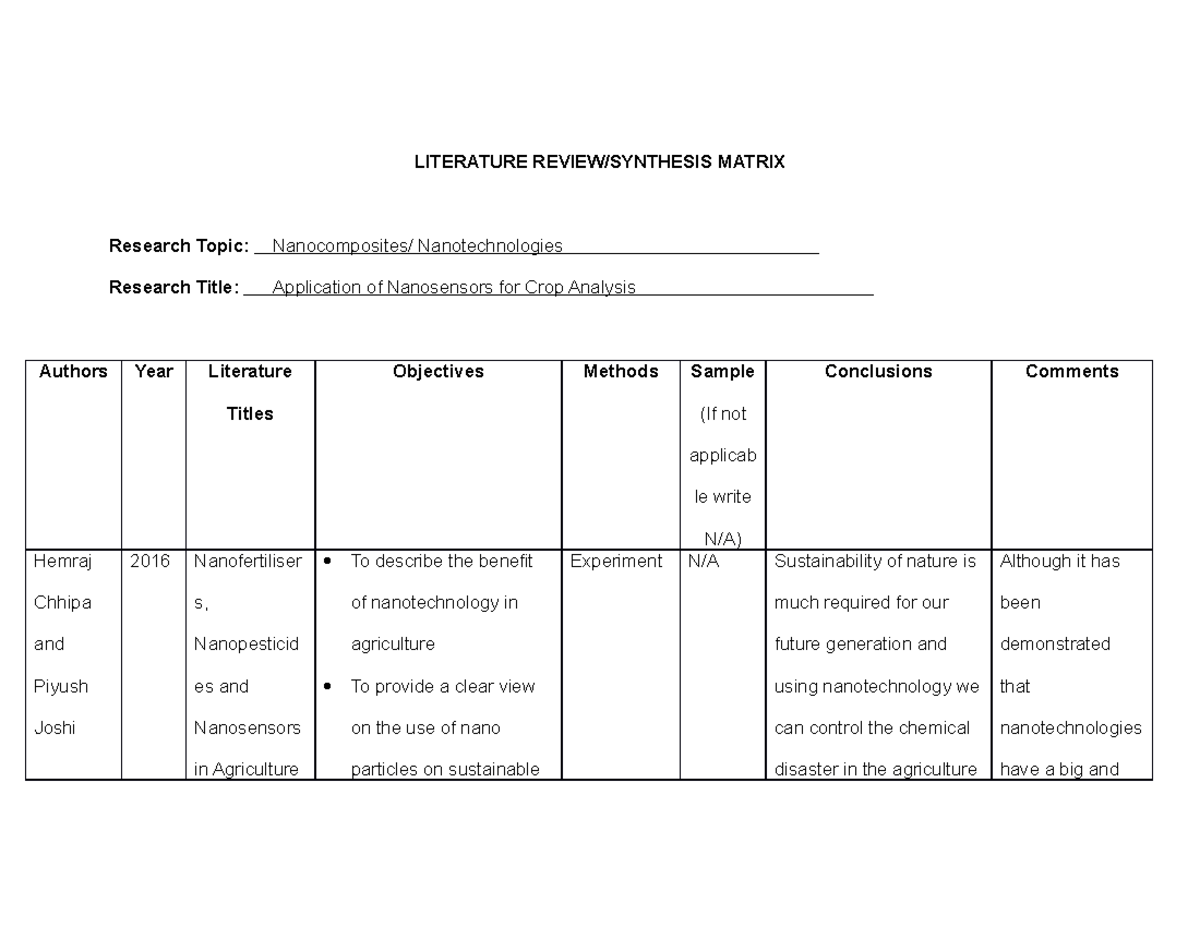 Literature Matrix - LITERATURE REVIEW/SYNTHESIS MATRIX Research Topic ...