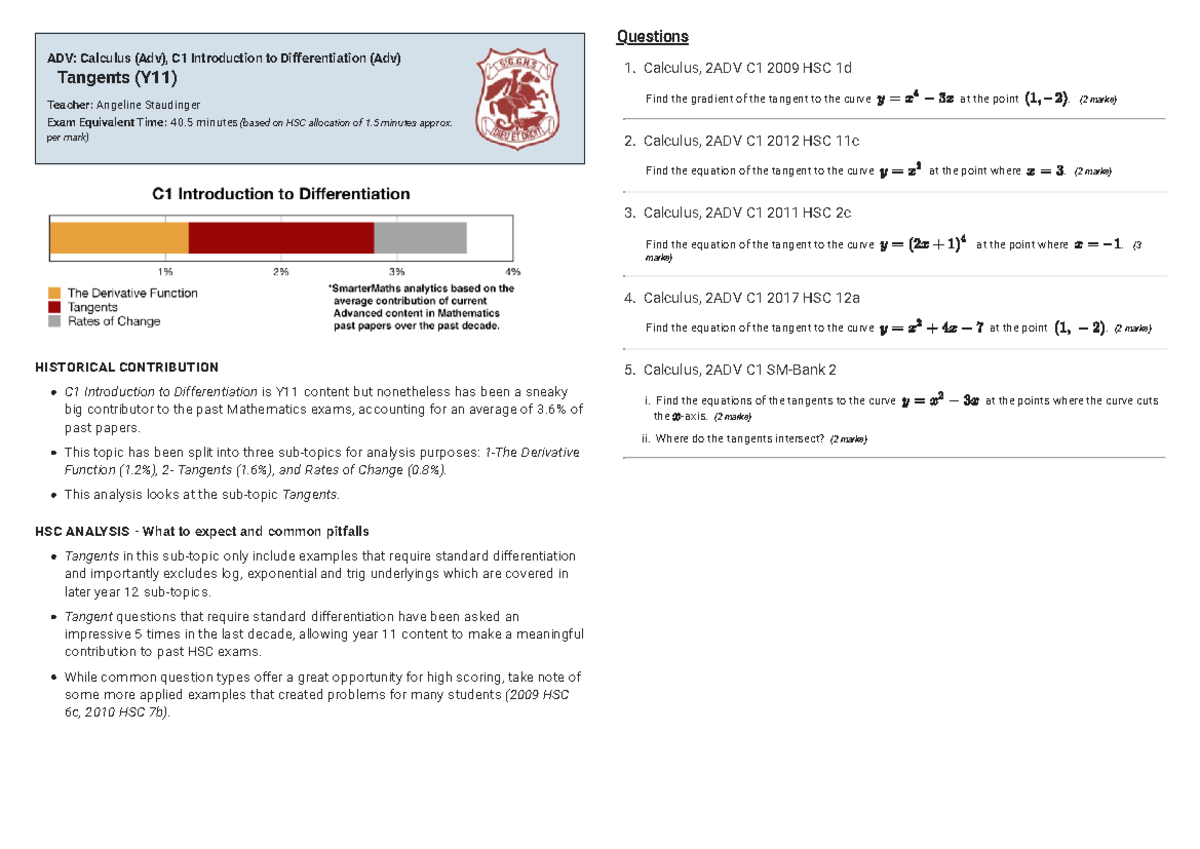 Smarter Maths - Yr 11 - Tangents - ADV: Calculus (Adv), C1 Introduction ...