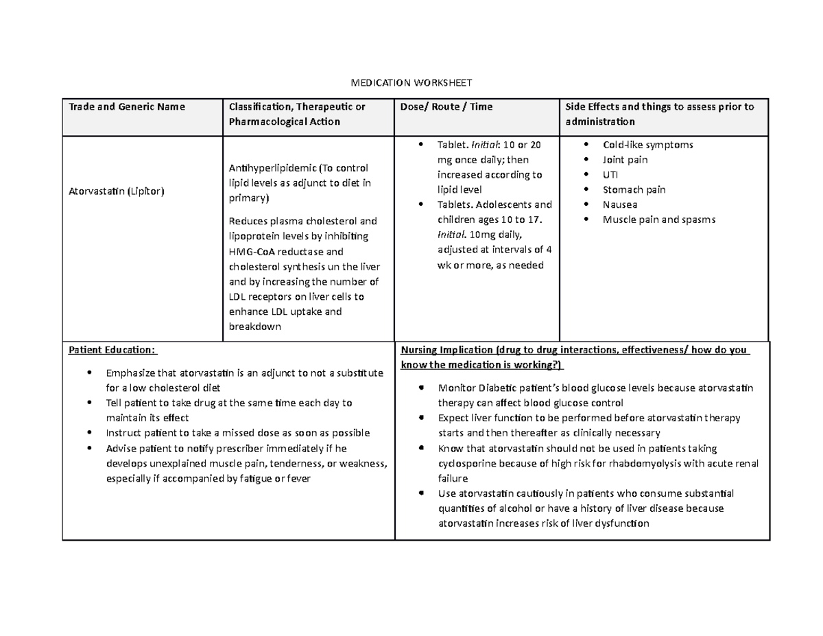 MEDS WEEK 4 - LECTURE NOTES - MEDICATION WORKSHEET Trade and Generic ...