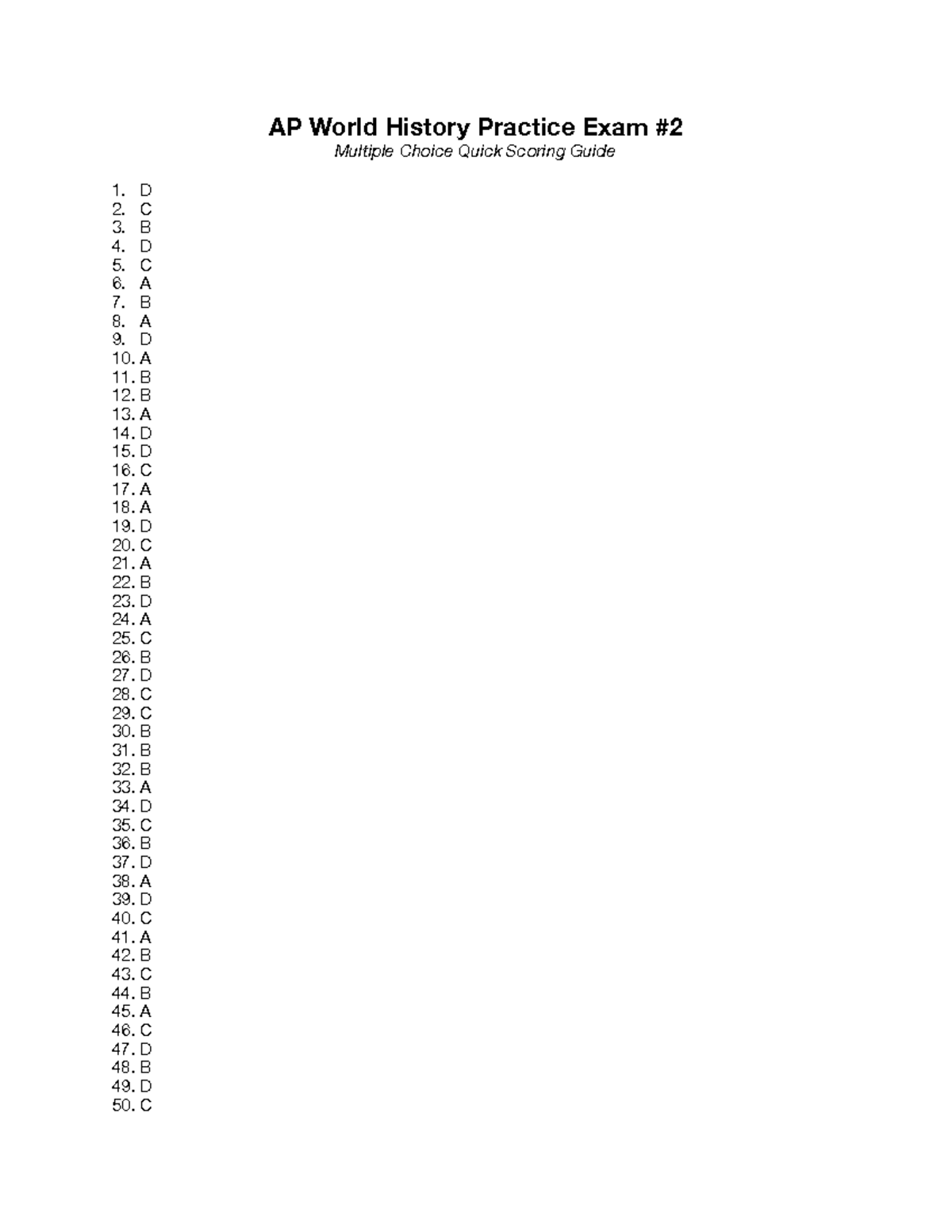 APWorld History Practice Exam 2MCQQuick Scoring Guide-220504-095637 ...