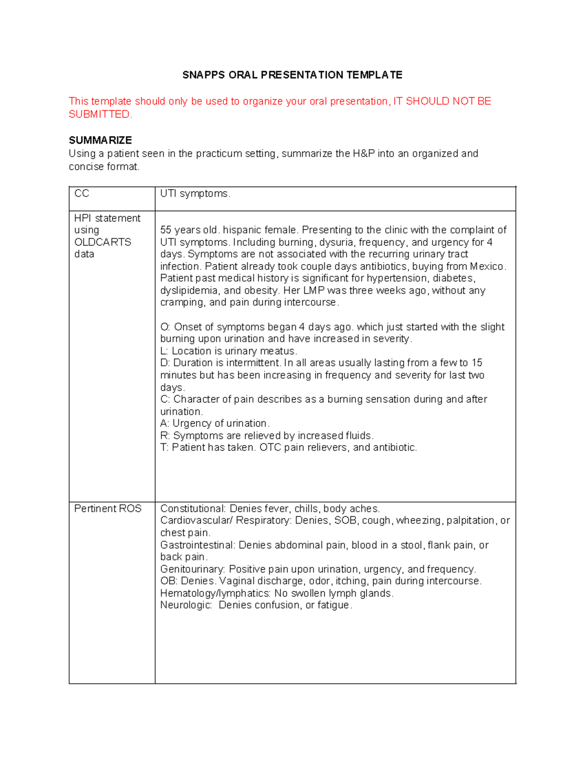FNP NR511 Snapps oral presentation - SNAPPS ORAL PRESENTATION TEMPLATE ...