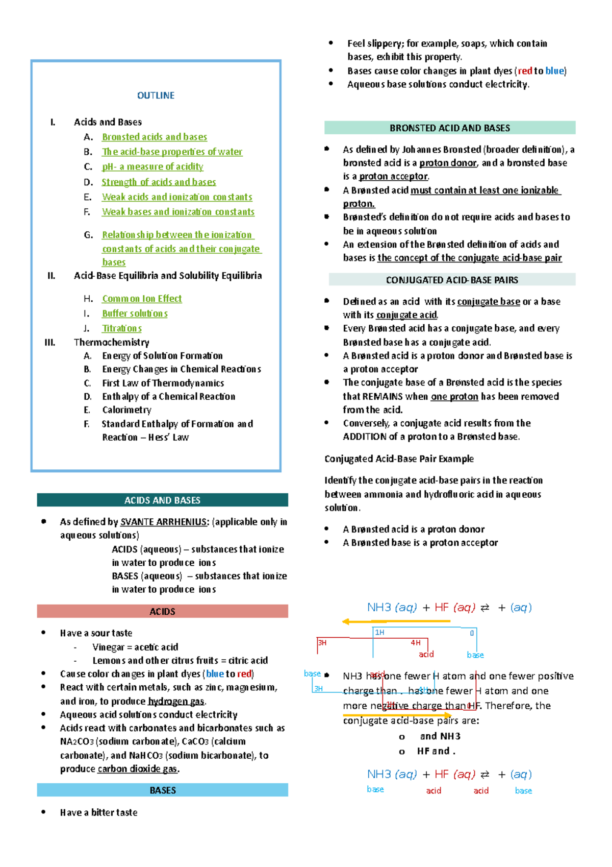 General Chem 2 Reviewer - OUTLINE I. Acids and Bases A. Bronsted acids ...