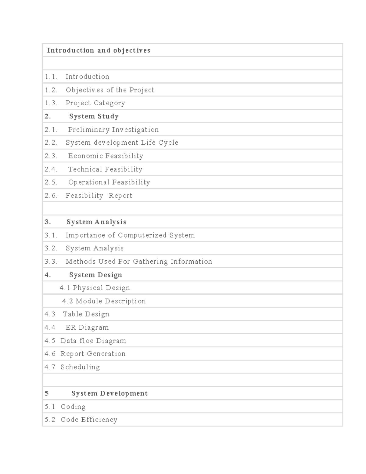 BCA Project - Introduction and objectives Introduction Objectives of ...