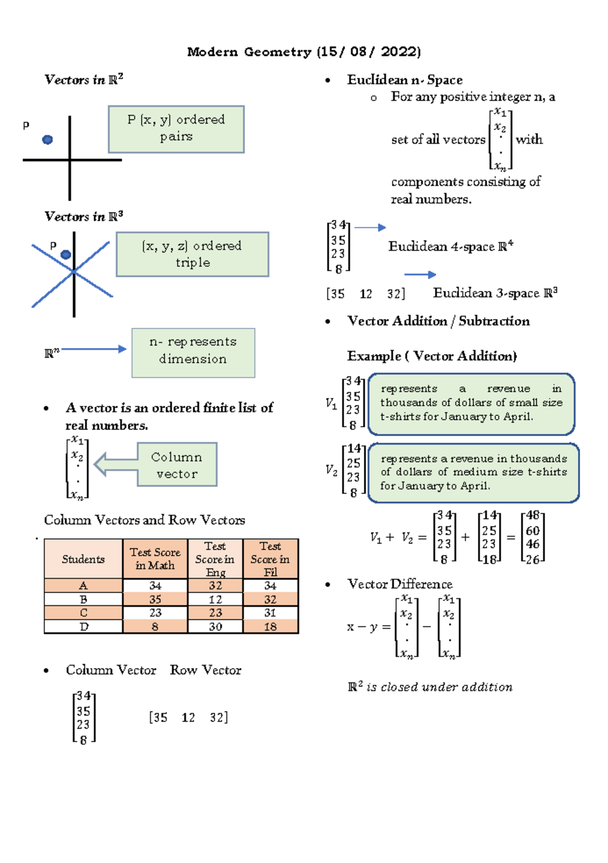 Modern Geometry - SDAWEFWAFEDCWEAFE - StuDocu