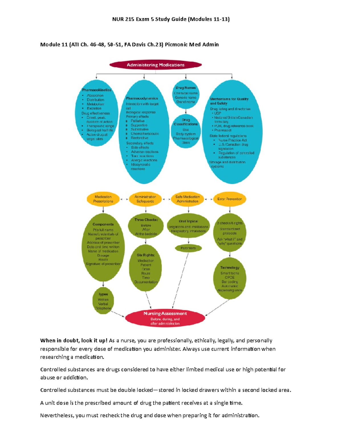 NUR 215 Exam 5 Study Guide Modules 11 13 - NUR 215 Exam 5 Study Guide ...