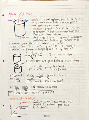 ENGR 145 Reading Notes - Chapter 4. Introduction Properties of polymers ...
