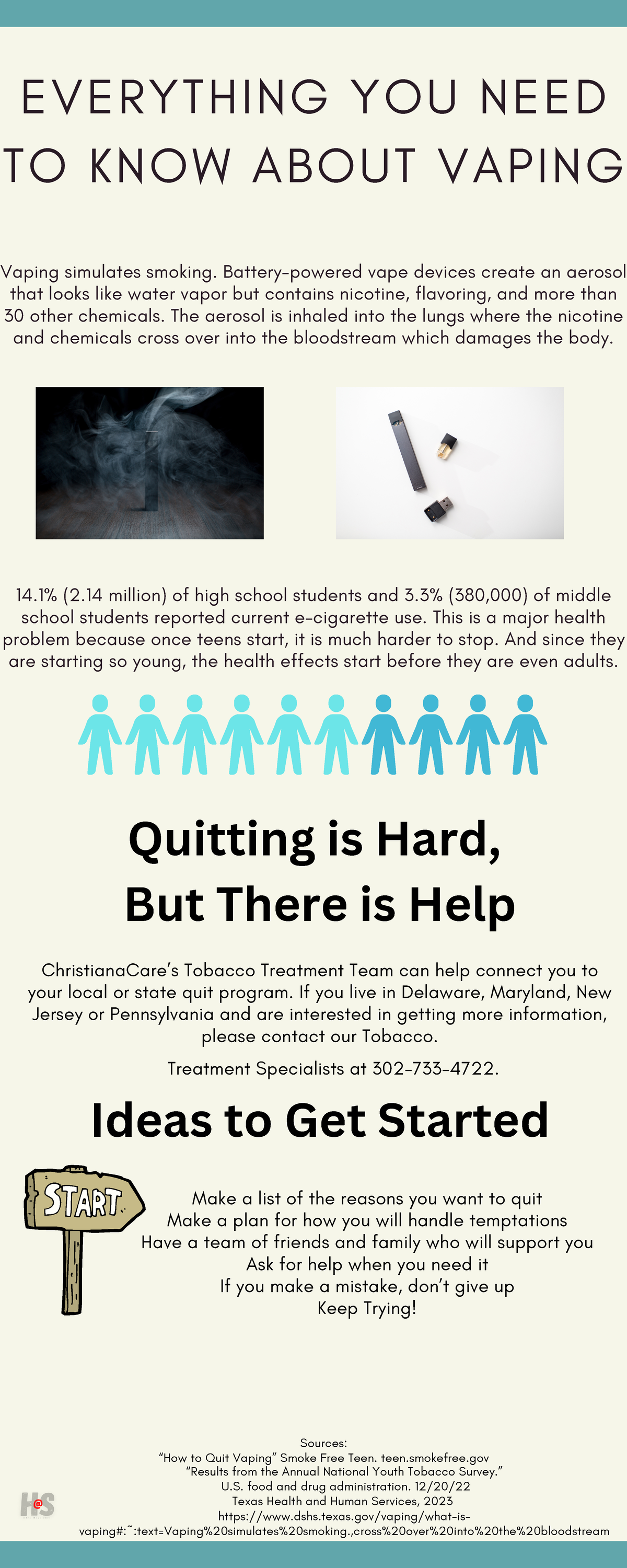 Copy of Copy of High Stakes Health Project - EVERYTHING YOU NEED TO ...