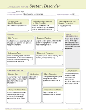 Active Learning Systemic Lupus - ACTIVE LEARNING TEMPLATES THERAPEUTIC ...