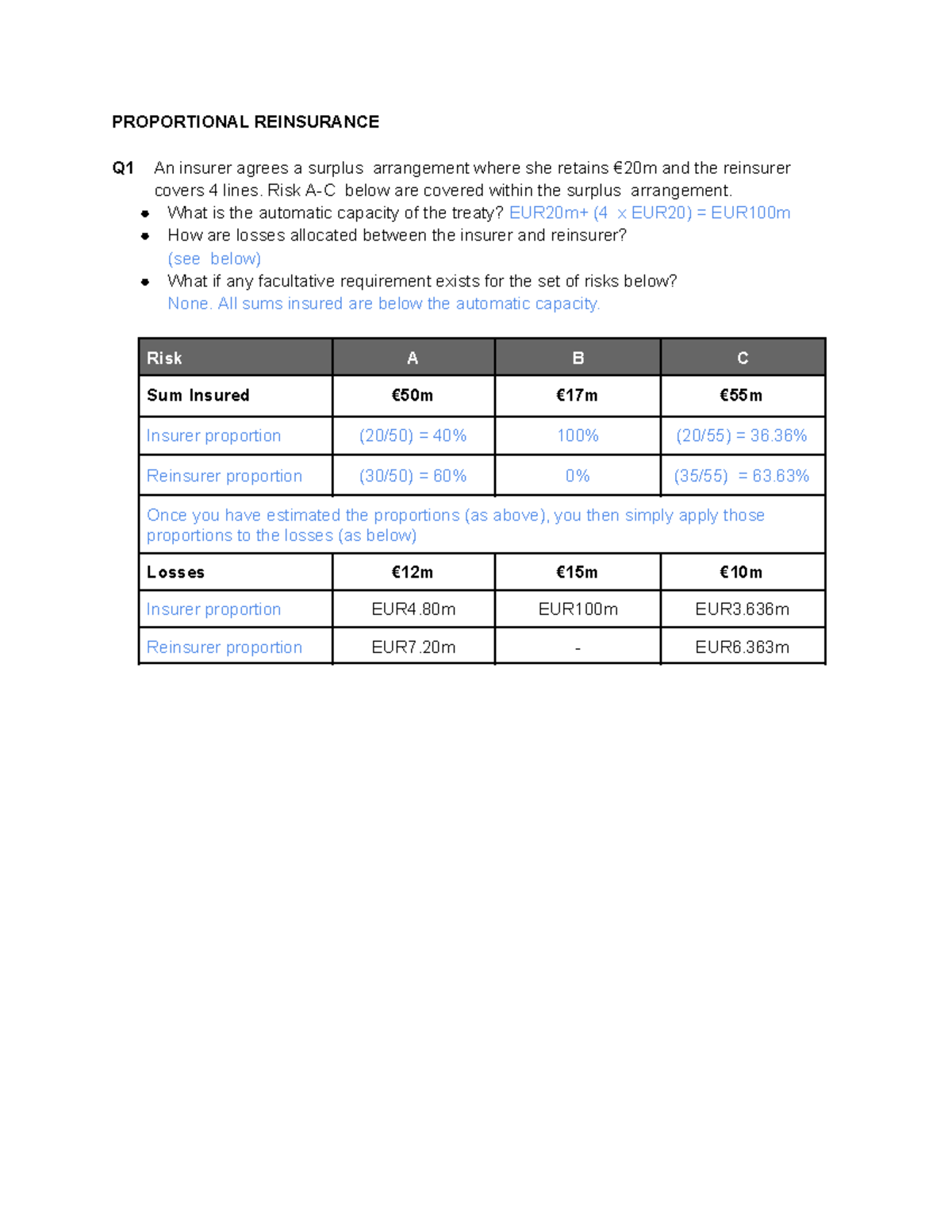 Lecture 3 Worksheet + Solutions - PROPORTIONAL REINSURANCE Q1 An ...