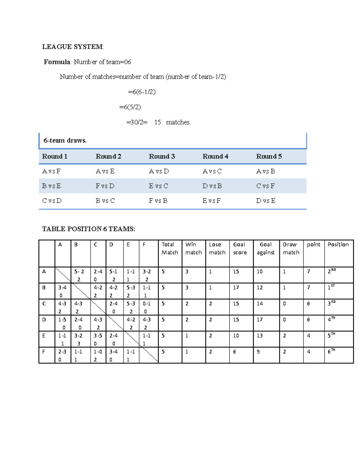 League System - LEAGUE SYSTEM: Formula: Number of team= Number of ...
