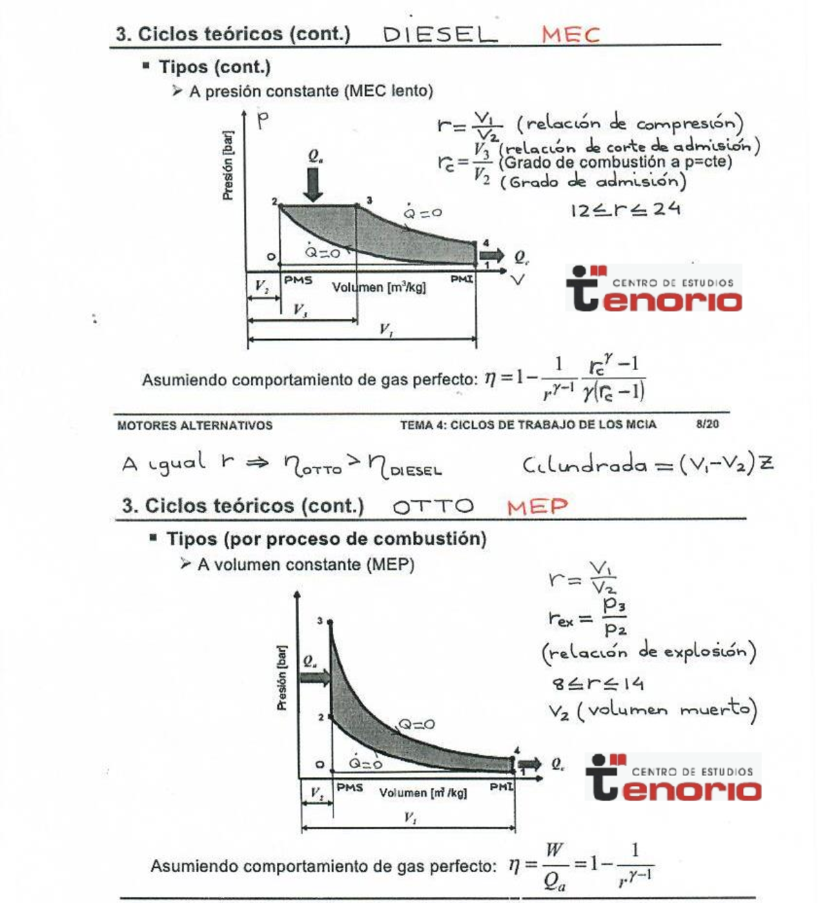 formulario Motores - 3. Ciclos teóricos (cont.) DIESEL MEC Tipos (cont ...