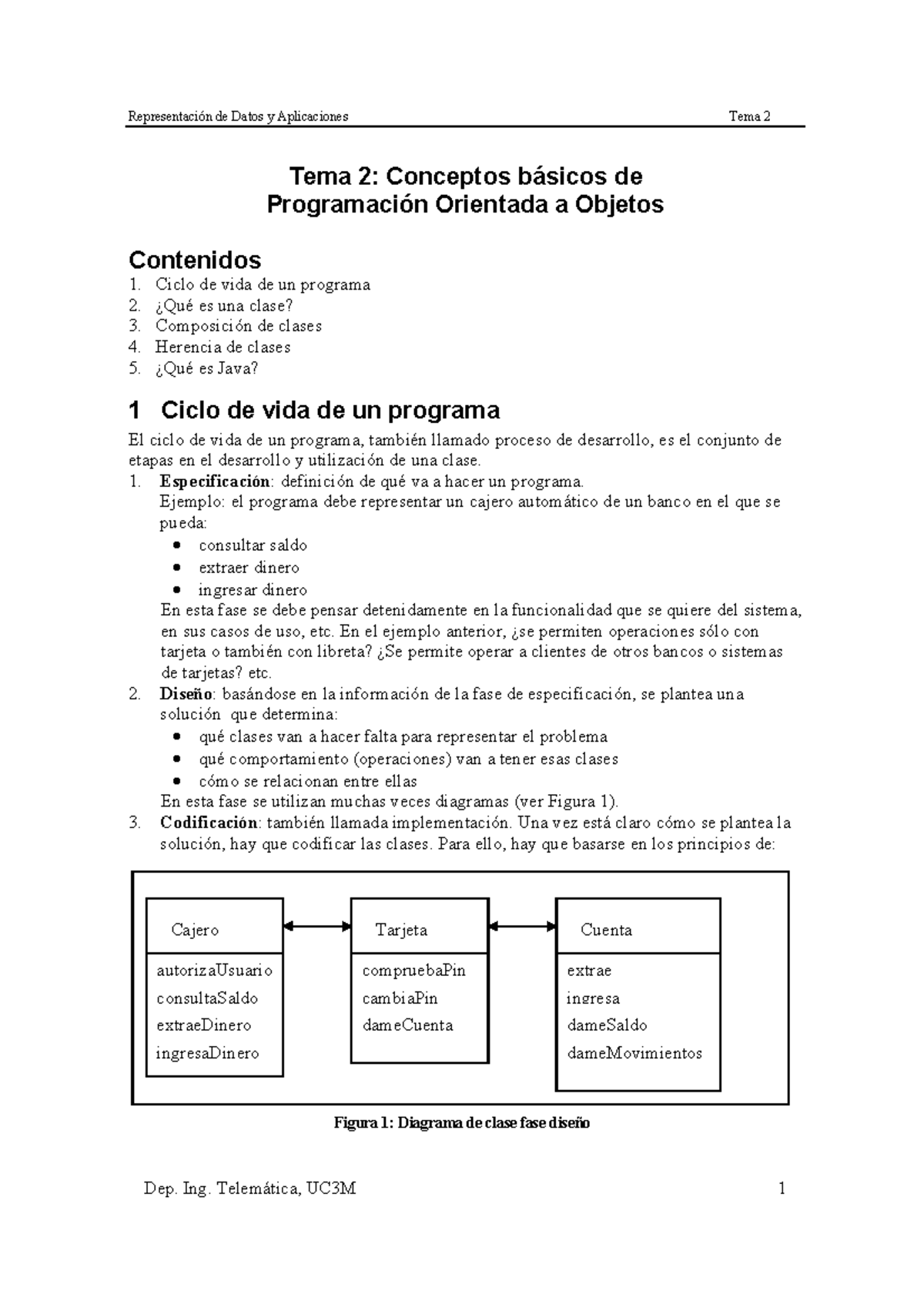 JAVA Representacion Datos Aplicaciones UC3M - Tema 2: Conceptos básicos de Programación ...