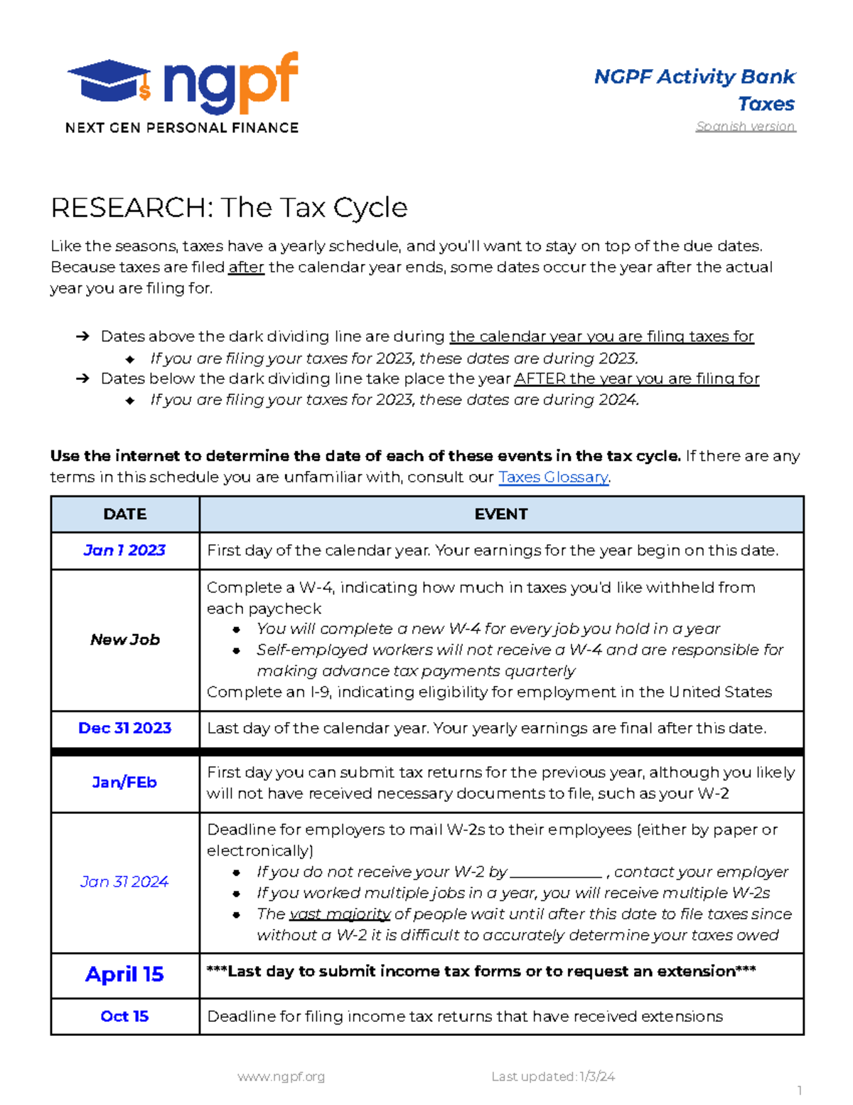 Greene Research The Tax Cycle - NGPF Activity Bank Taxes Spanish ...