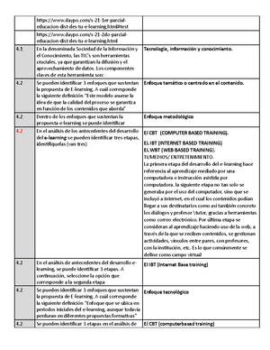 LA Educacion A Distancia Y LOS Desafios Tutoriales DEL E- Learning mod ...