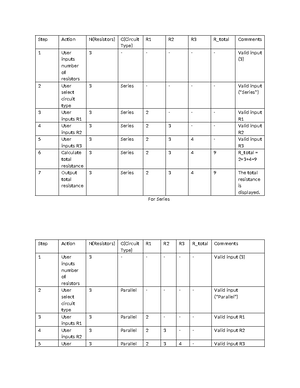 ACT Flow Diagrams 3 Repetition Flow - ENED 1100 - Task One 1:21PM Tue ...