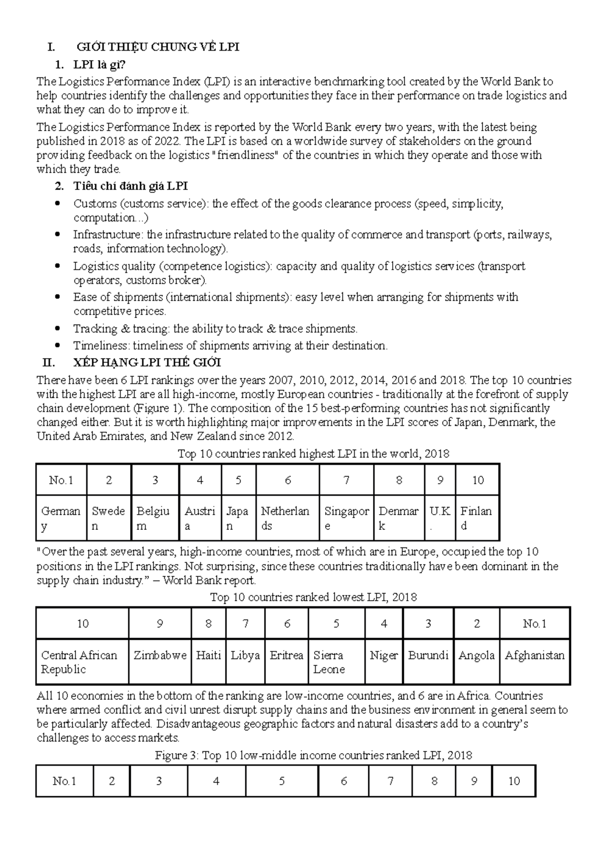 LPI - it is my homework - I. GIỚI THIỆU CHUNG VỀ LPI 1. LPI là gì? The ...
