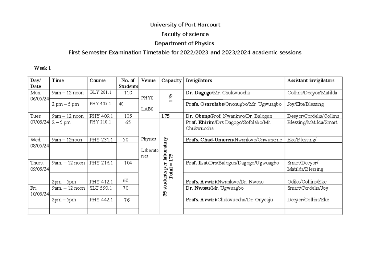 First Semester Exams 20222023-20232024-4 - University of Port Harcourt ...