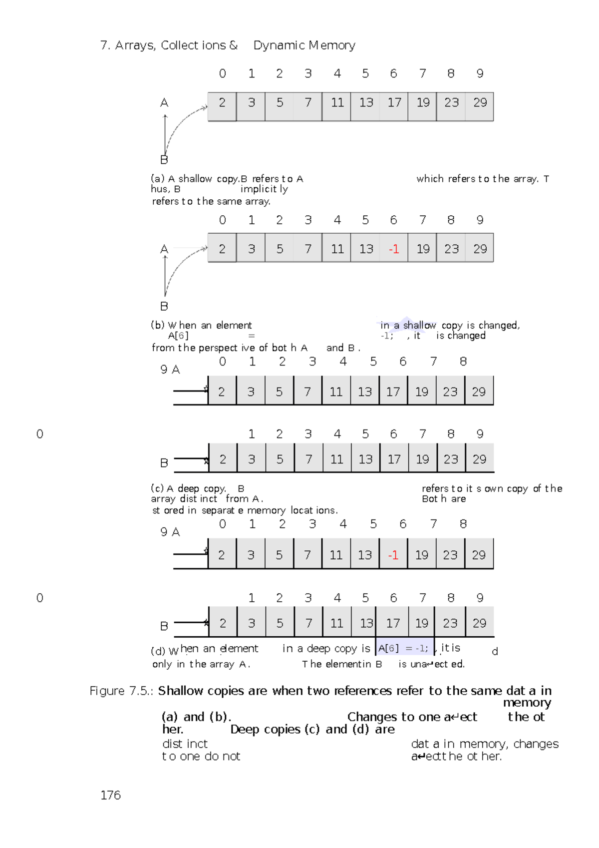 Cs115 intro to computer science(11) - A rrays, Collect ions & Dynamic M emory 0 1 2 3 4 5 6 7 8 ...