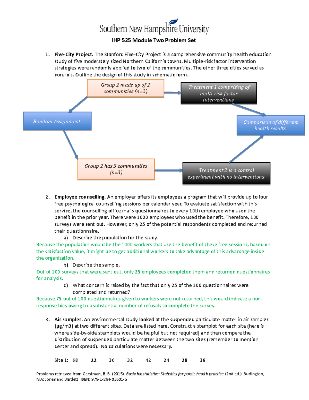 Problem set 1 - references study - IHP 525 Module Two Problem Set Five ...
