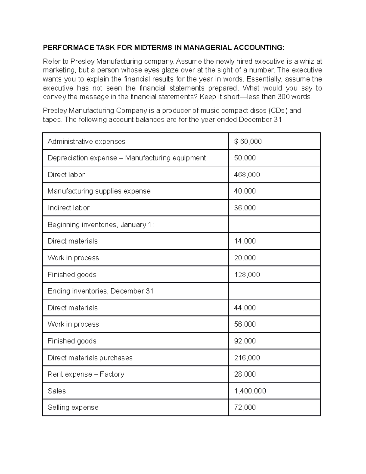 Performance TASK IN Managerial Accounting - PERFORMACE TASK FOR ...