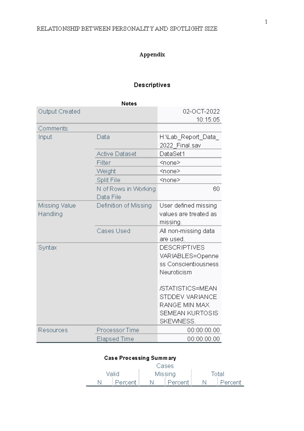 Appendix - RELATIONSHIP BETWEEN PERSONALITY AND SPOTLIGHT SIZE Appendix ...