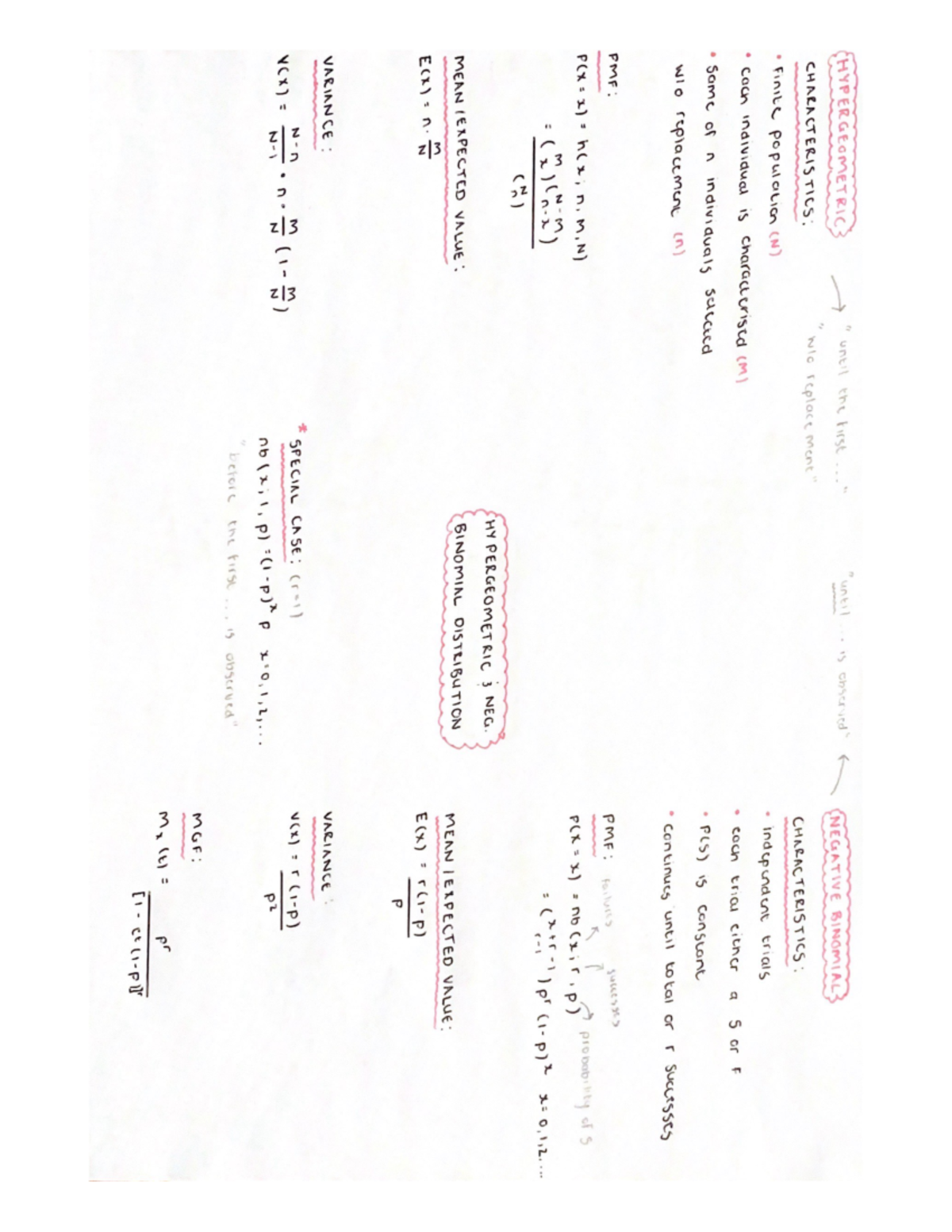 Chapter 3.5-5.2 - HYPERGEOMETRIC until the First observed NEGATIVE BINOMIAL CHARACTERISTICS: wic ...