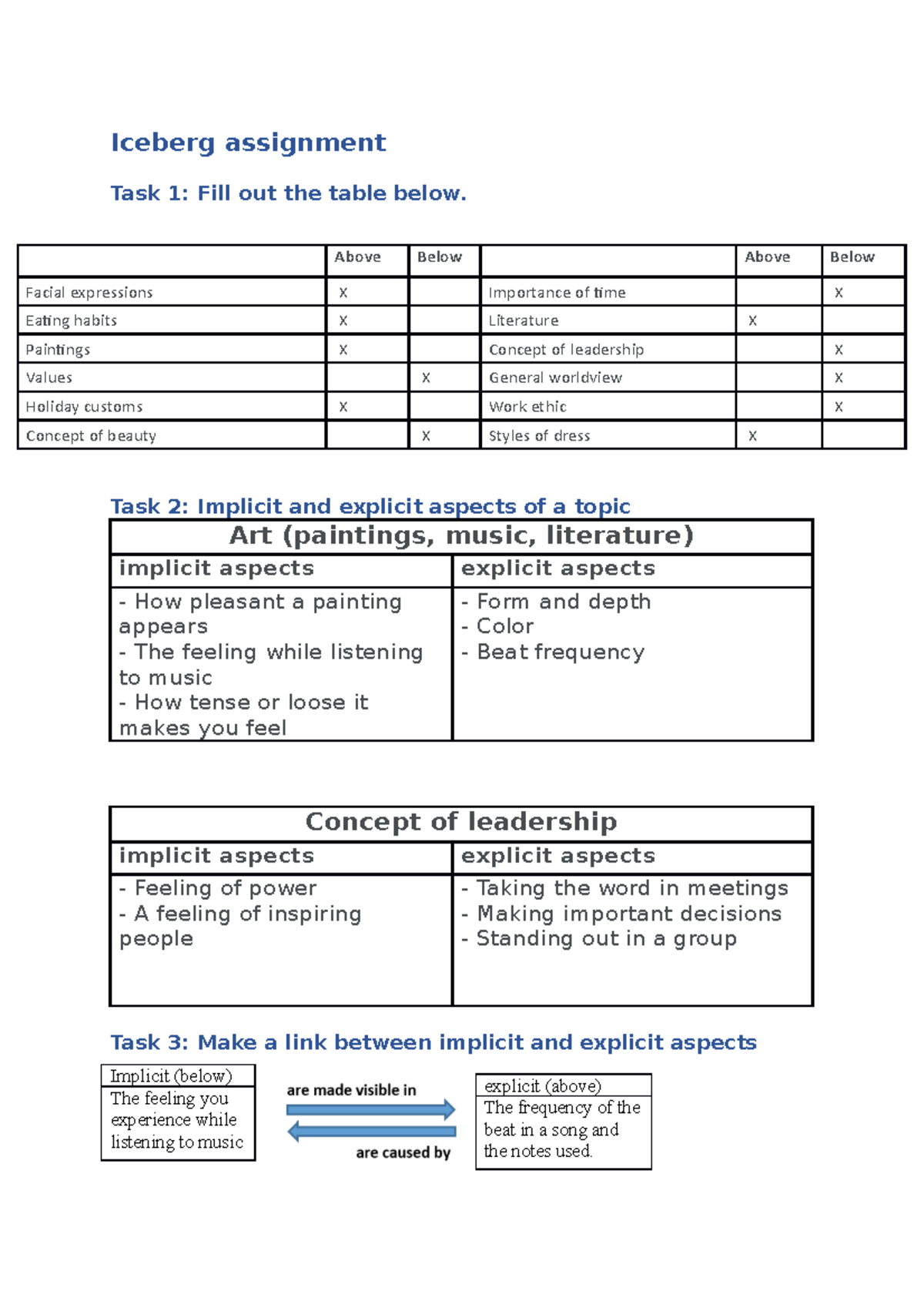 Iceberg assignment - Iceberg assignment Task 1: Fill out the table ...