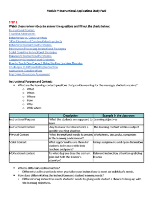 Module 6 study pack - Module 6: Determining Learning Needs Study Pack ...