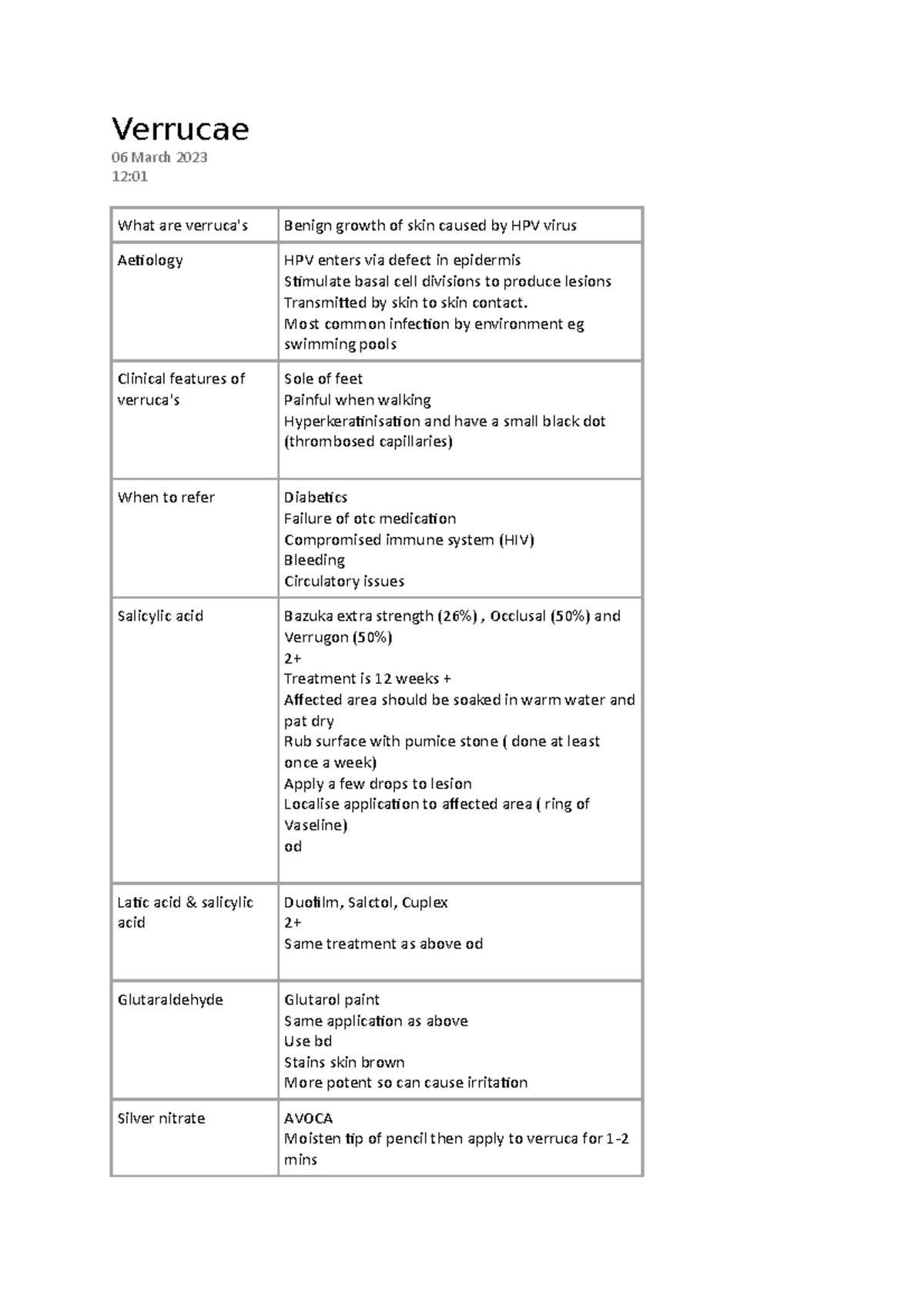 Verrucae - osce notes - Verrucae 06 March 2023 12: What are verruca's ...