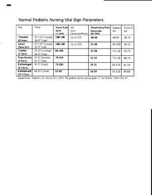 N1230 Newborn Assessment Return Demo Rubric - Cuyahoga Community ...