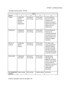 PHY400 tutorial 2 - Physic - UiTM - Studocu
