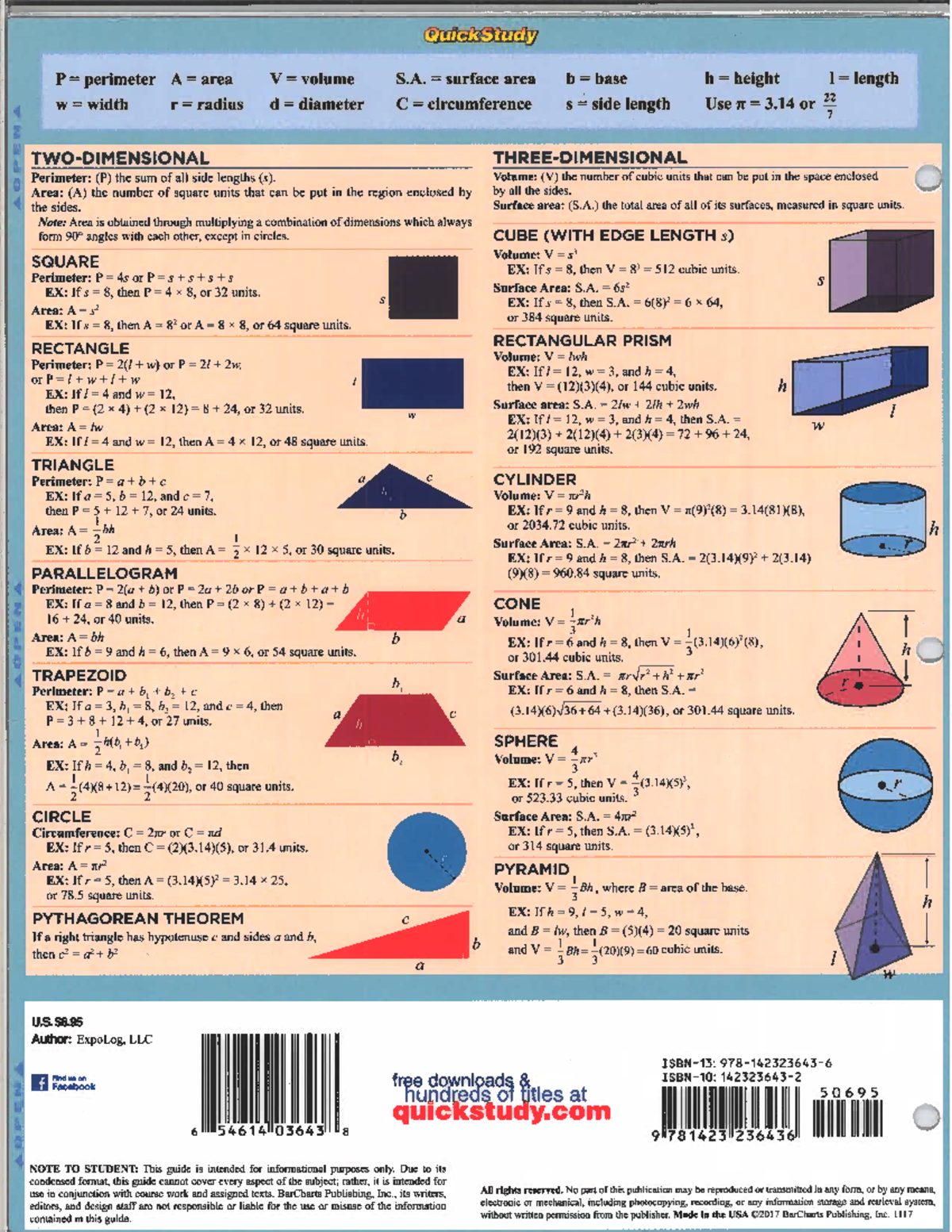 Calculus methods 6 - This References charts have been a great help for ...