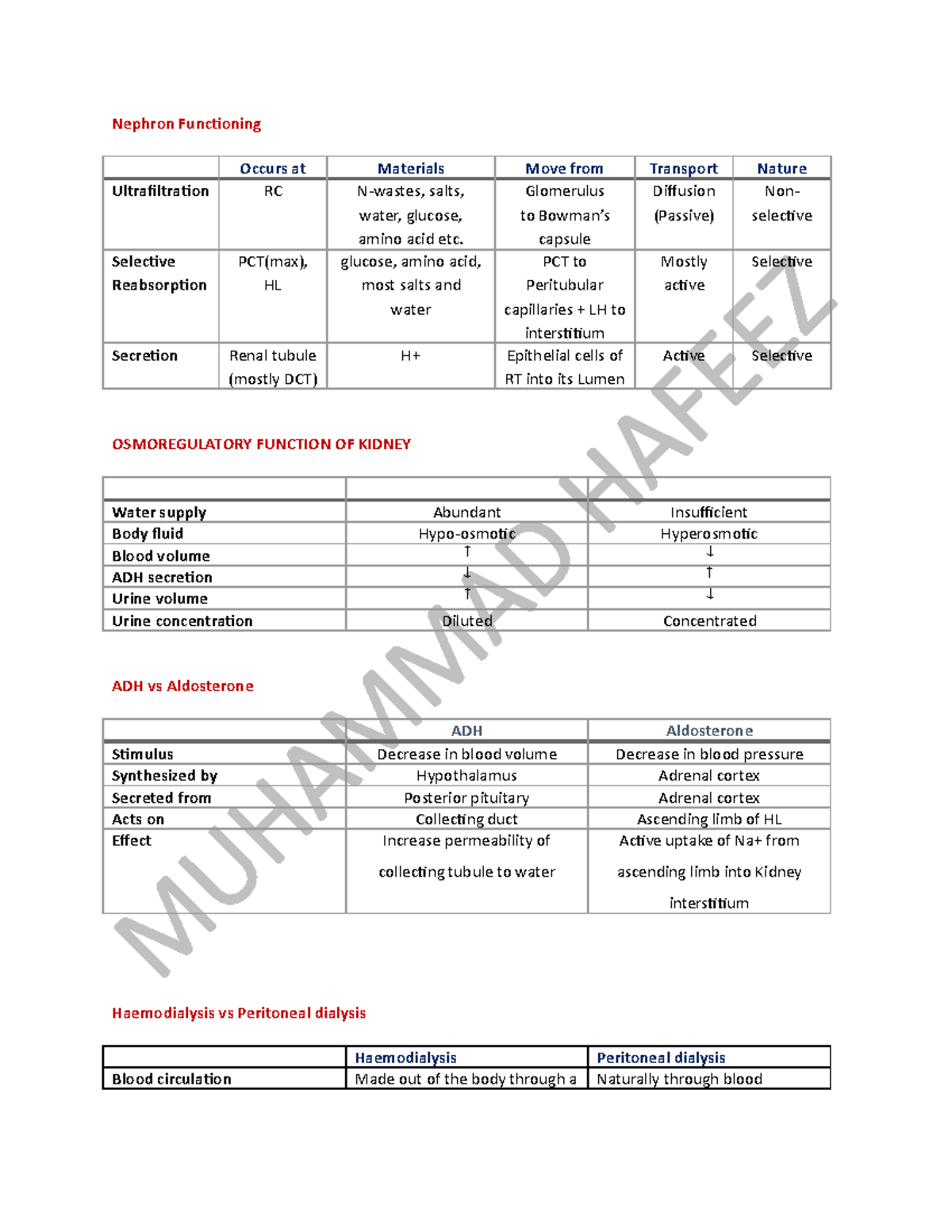 Nephron Functioning - Lecture notes 1 - Nephron Functioning Occurs at ...