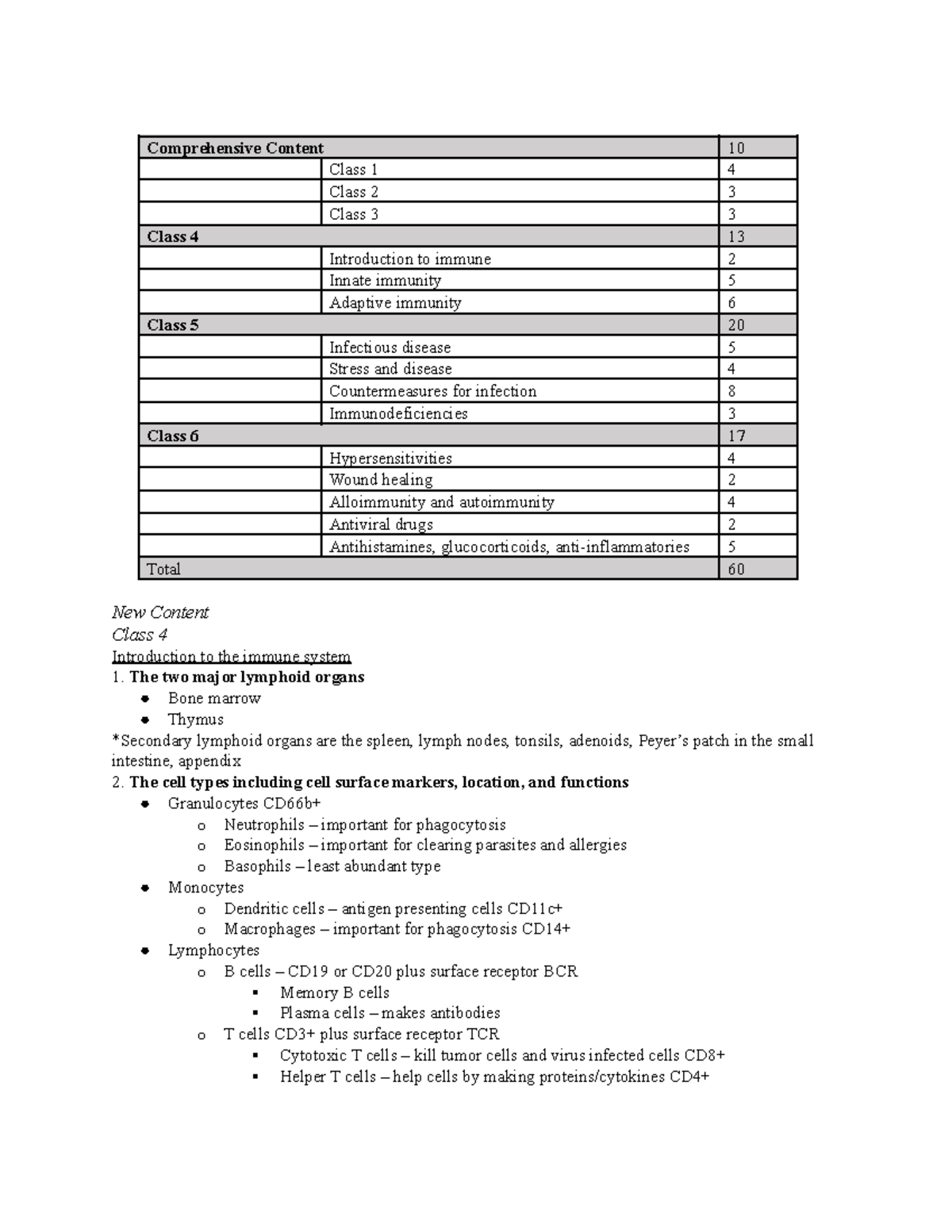 N365 midterm study guide - Comprehensive Content 10 Class 1 4 Class 2 3 Class 3 3 Class 4 13 ...