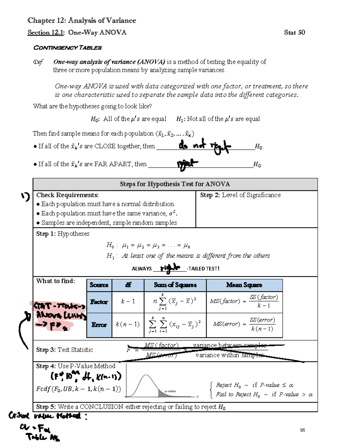 Analysis of Variance (ANOVA) - One-way ANOVA is used with data ...