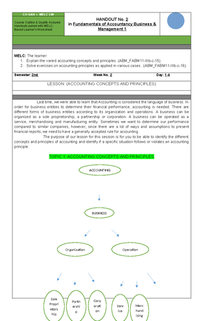 FABM1 Handout- week 4 - akdhfkash - CO QAH + MELC LW HANDOUT No. 4 in Fundamental of Accountancy ...
